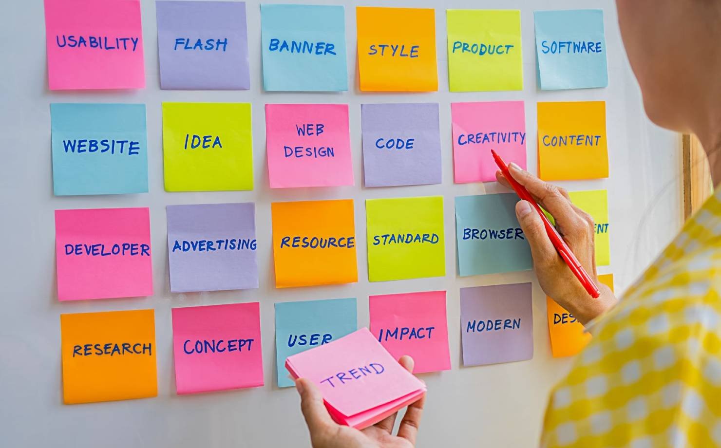What marketing is: A clear and concise explanation